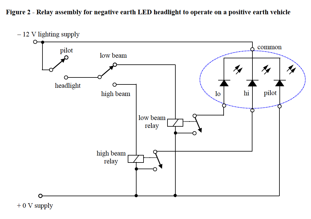 Nick’s LED headlight experiment | Cambridge Branch